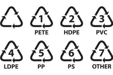 IDENTIFICAZIONE DEL MATERIALE DI COMPOSIZIONE DELL'IMBALLAGGIO PER UN ...
